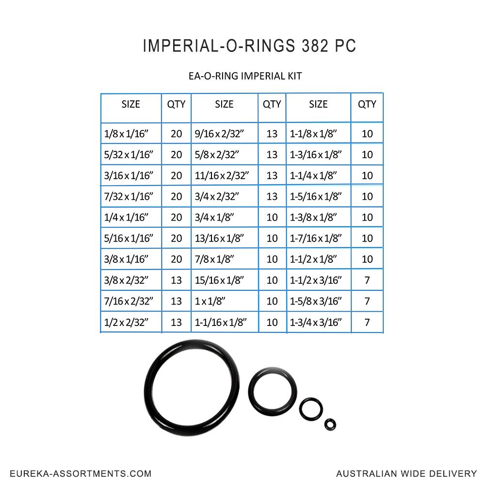 Eureka Assortments Imperial O Rings 382 pc
