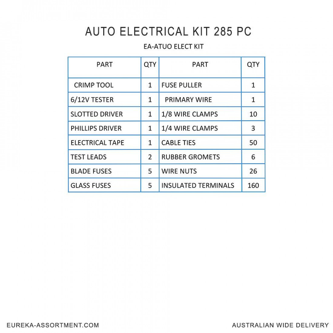 Auto Electrica 285 Pce Eureka Assortments Kit