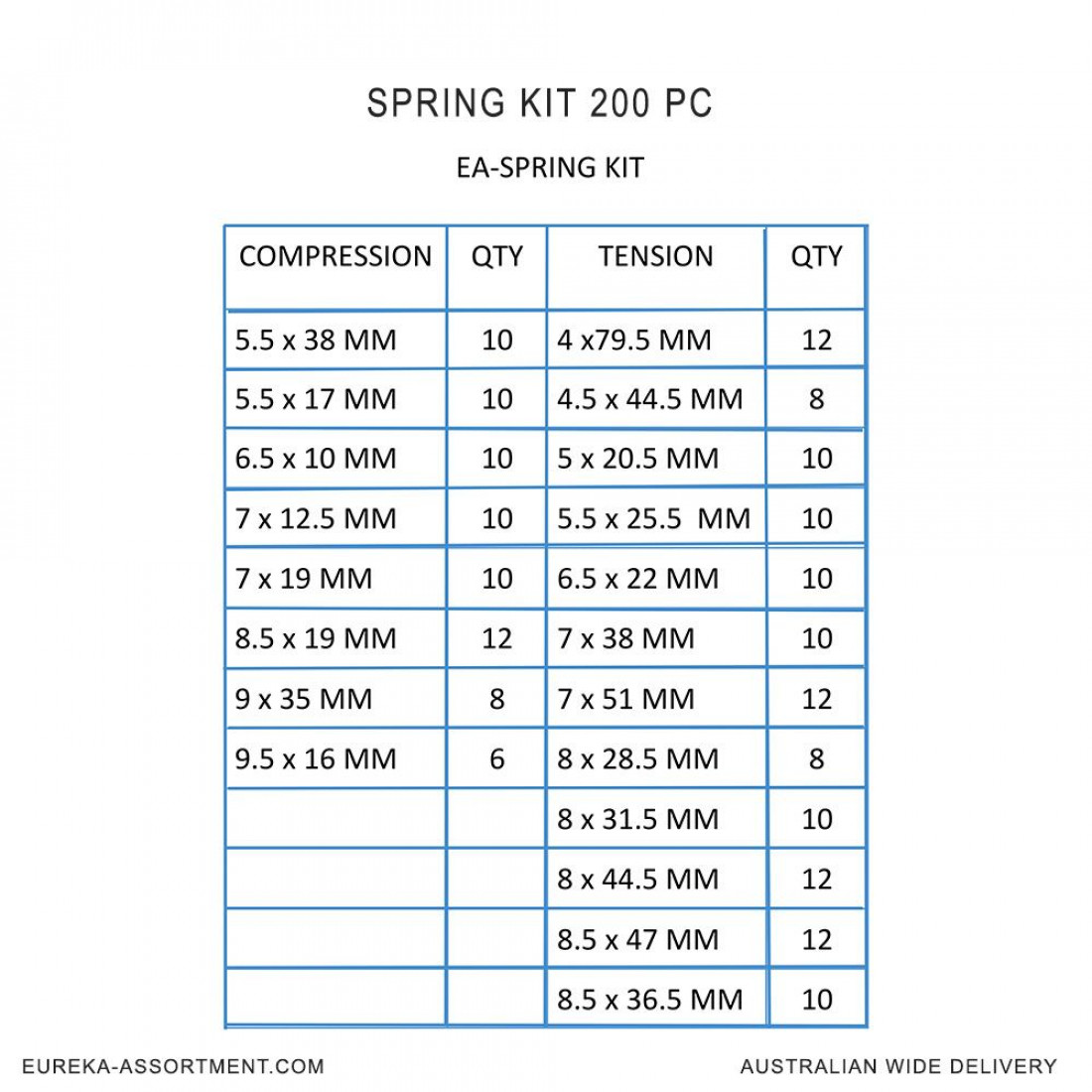 Eureka Assortment Spring Kit 200 pc
