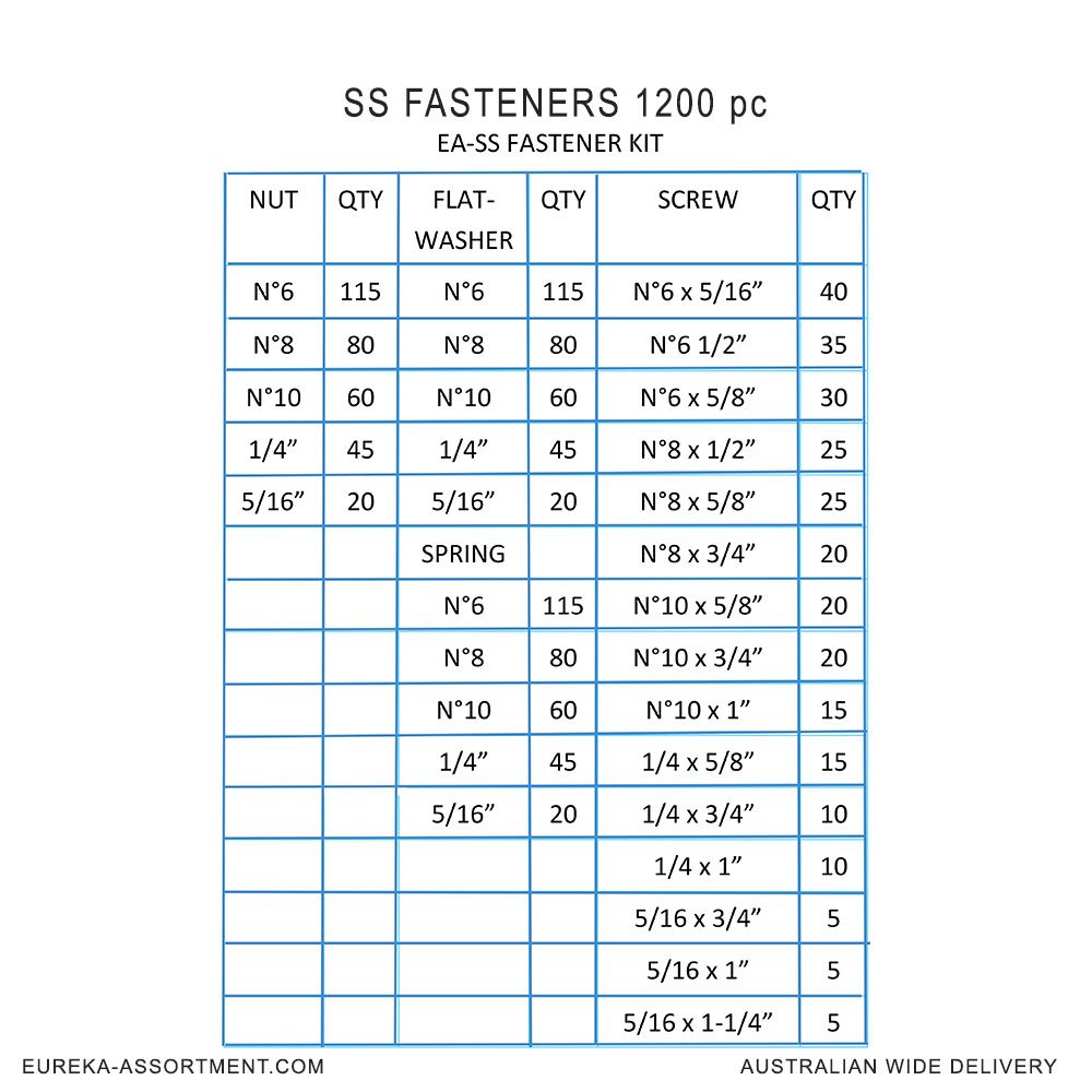 Eureka Assortment SS Fasteners 1200 pc