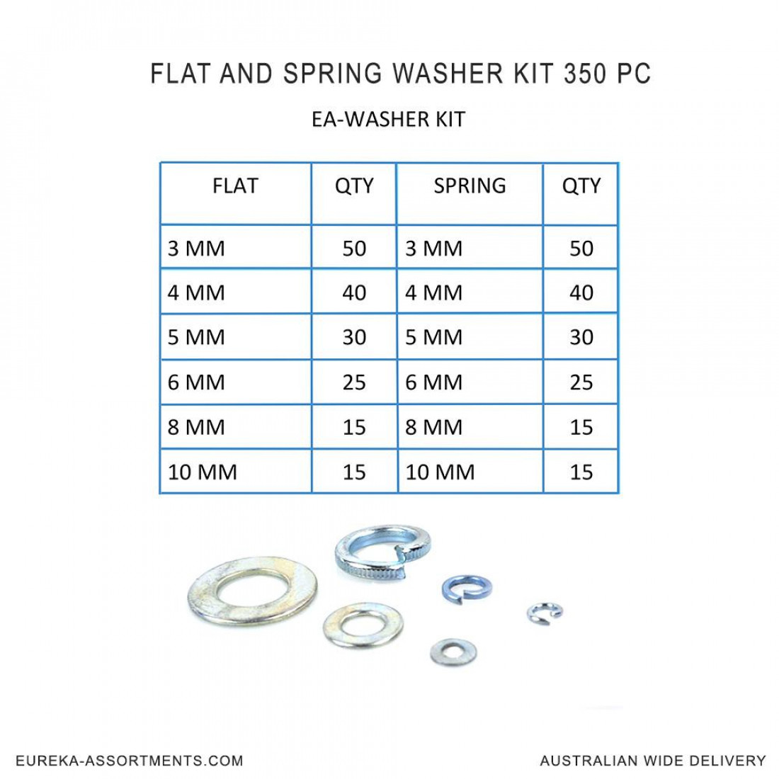 Eureka Assortments Flat And Spring Washer Kit 350 pc